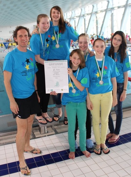 Lessing-Gymnasium Plauen - Schwimmerinnen des Lessing-Gymnasiums erkämpfen in Leipzig Silber